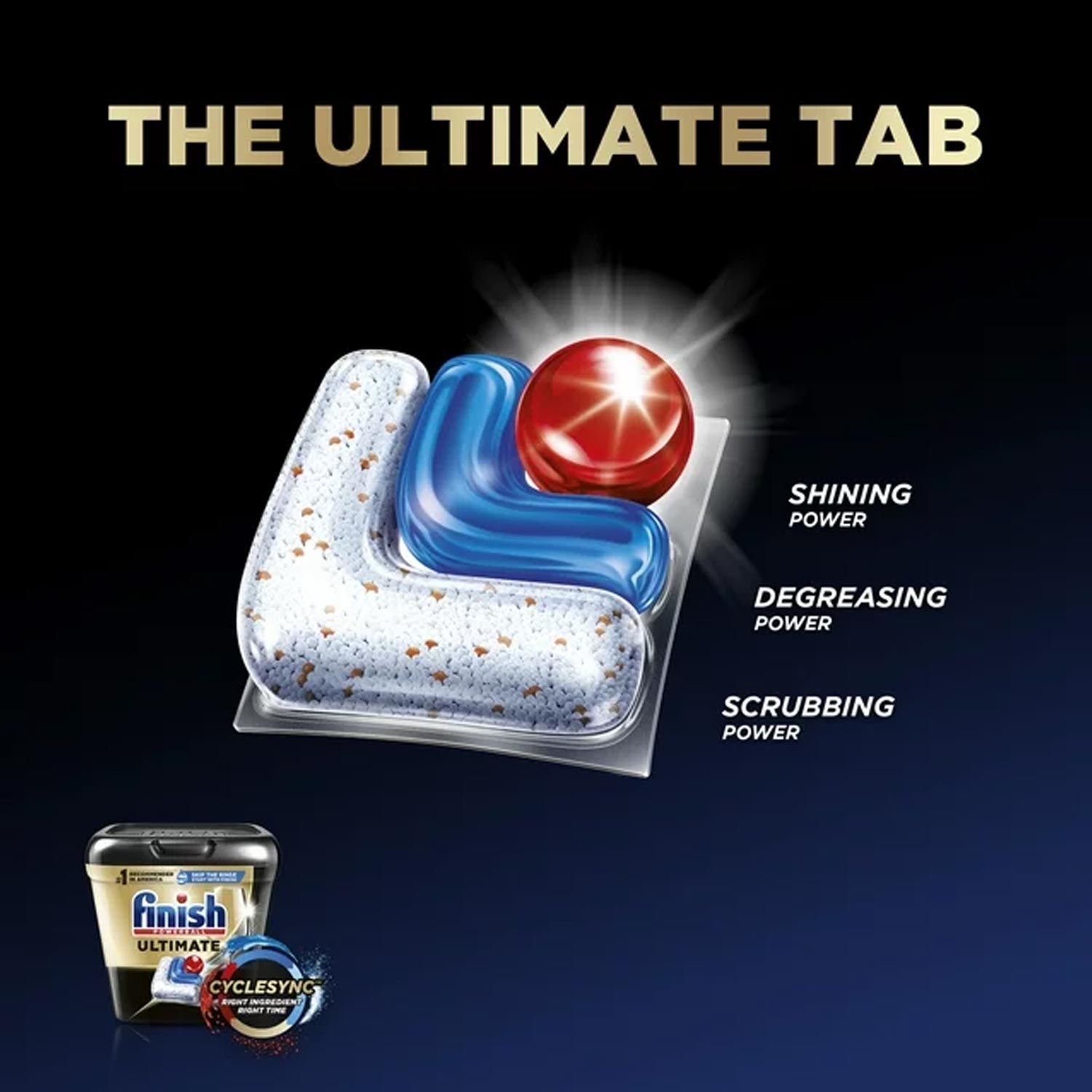 Finish Ultimate Dishwasher Detergent- 62 Count – Dishwashing Tablets ...